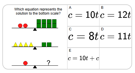 Level 2 | Algebra | Grade 8 Math Practice - Mobius Math Academy