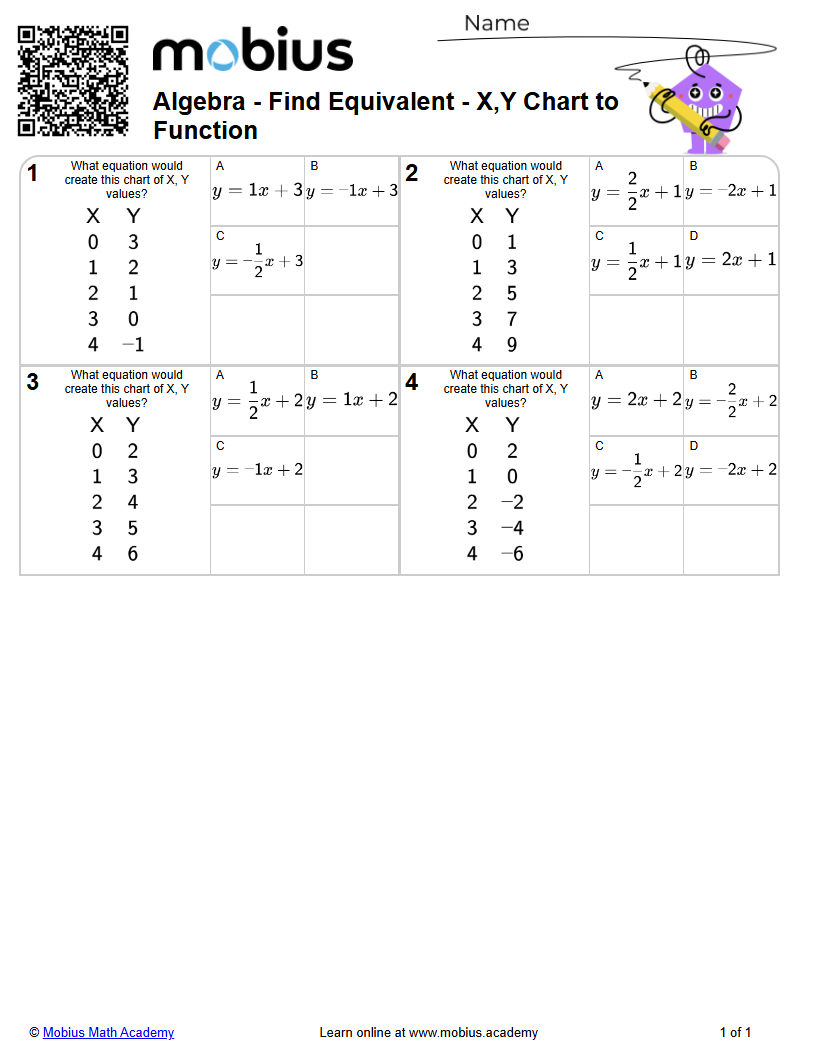 Algebra - Find Equivalent - X,Y Chart to Function (Level 1) - Mobius ...