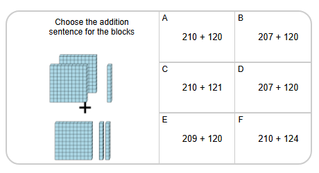 Base 10 Blocks - Adding - Picture to Equation, No Carry - Hundreds and ...