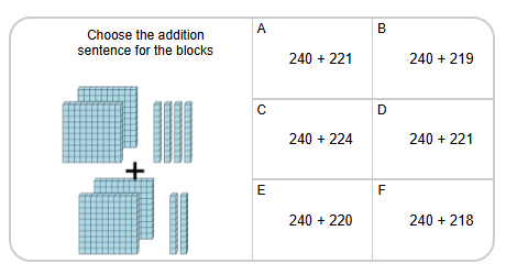 Base 10 Blocks - Adding - Picture to Equation, With Carry - Hundreds ...