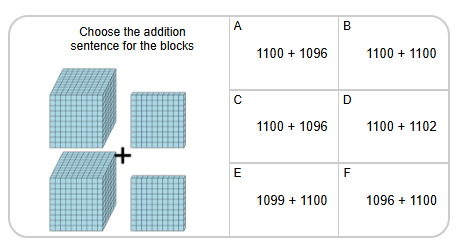 Base 10 Blocks - Adding - Picture to Equation, With Carry - Thousands ...