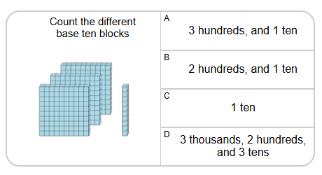 Base 10 Blocks - Counting - Picture to Places - Hundreds and Tens ...