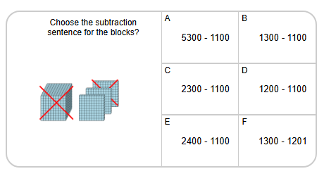Base 10 Blocks - Subtracting - Picture (Cross-out) to Equation, No ...