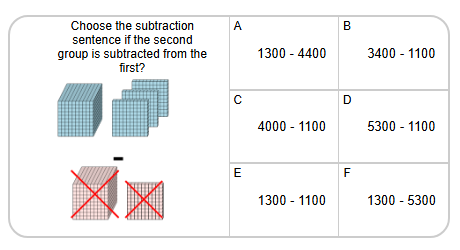 Base 10 Blocks | Subtracting - Picture to Equation, With Borrow ...