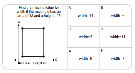 Cartesian Grid | Rectangle Area and Dimension to Dimension - Positive ...