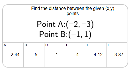 Cartesian Grid - Distance Between Coordinates (Angle) (Level 4 ...