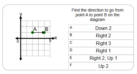 Cartesian Grid | Direction Between Points (Straight) (Level 2) | Grade ...