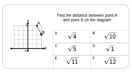 Cartesian Grid - Distance as Radical Between Points (Angle) (Level 3 ...