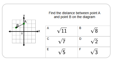 Cartesian Grid | Distance as Radical Between Points (Angle) (Level 4 ...