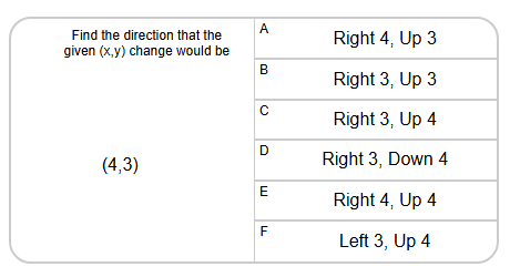 Direction from a Vector (Angle) (Level 1) | Geometry 2D | Grades 5-6 ...