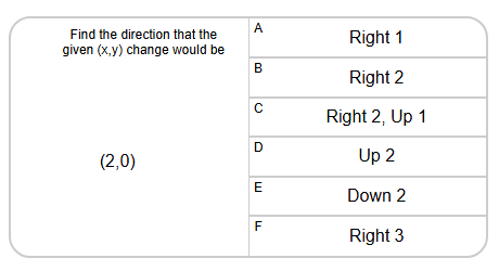 Cartesian Grid - Direction from a Vector (Straight) (Level 2) - Mobius ...