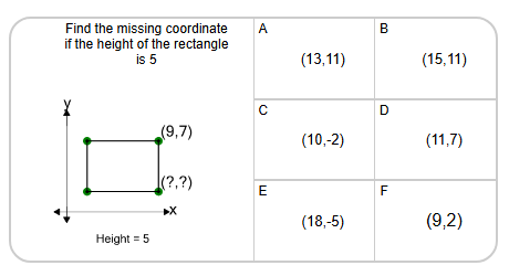Cartesian Grid - Coordinate and Dimension to Coordinate - Positive Only ...