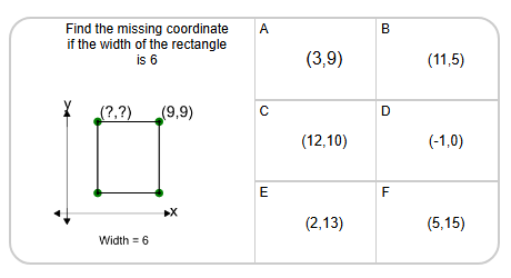 Cartesian Grid - Coordinate and Dimension to Coordinate - Positive Only ...