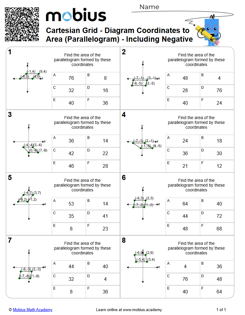 Diagram Coordinates to Area (Parallelogram) - Including Negative (Level ...