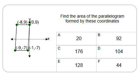 Cartesian Grid - Diagram Coordinates to Area (Parallelogram ...