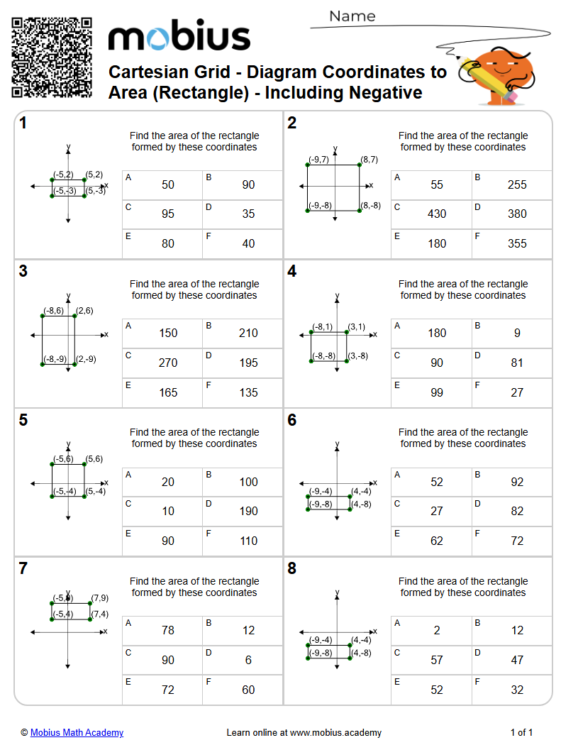 Cartesian Grid - Diagram Coordinates to Area (Rectangle) - Including ...