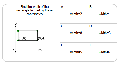 Cartesian Grid | Coordinates to Rectangle Dimension - Positive Only ...
