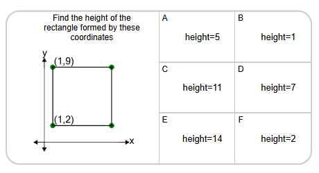 Cartesian Grid - Coordinates to Rectangle Dimension - Positive Only ...