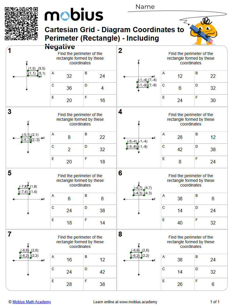 Cartesian Grid | Diagram Coordinates to Perimeter (Rectangle ...