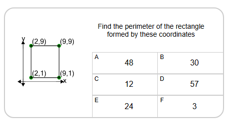 Cartesian Grid | Diagram Coordinates to Perimeter (Rectangle ...