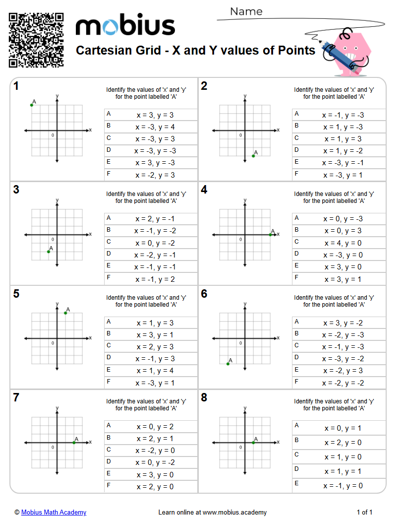 Cartesian Grid | X and Y values of Points (Level 4) | Grades 3-4 Math ...