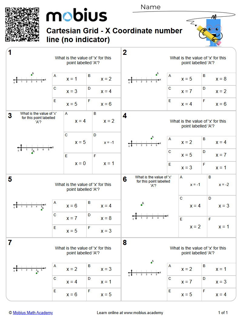 Cartesian Grid - X Coordinate number line (no indicator) (Level 2 ...