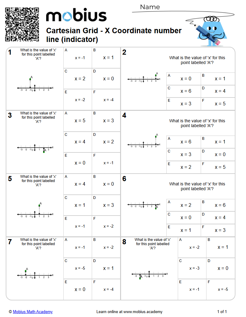 X Coordinate number line (indicator) (Level 4) | Geometry 2D | Grades 3 ...