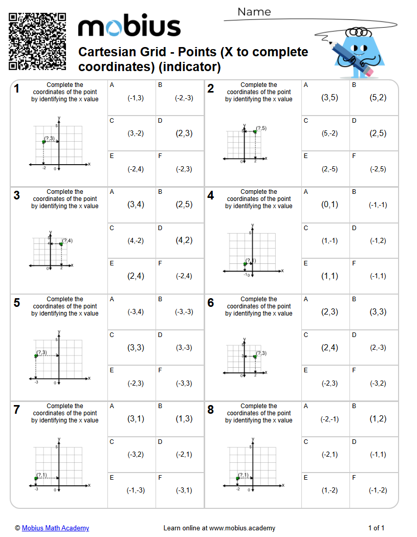 Cartesian Grid | Points (X to complete coordinates) (indicator) (Level ...
