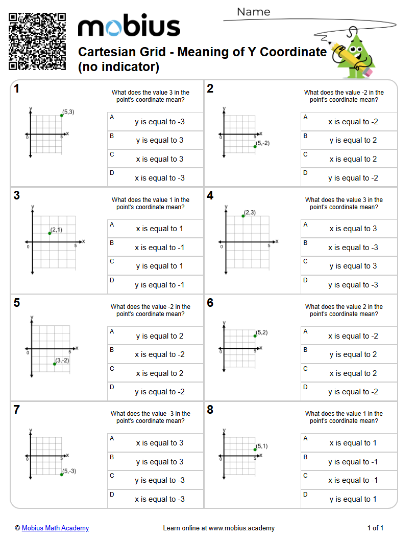 Cartesian Grid | Meaning of Y Coordinate (no indicator) (Level 2 ...