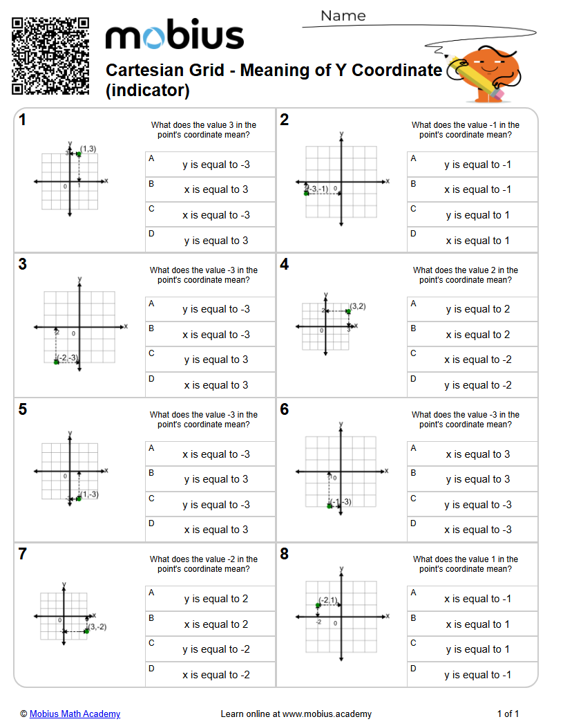 Cartesian Grid | Meaning of Y Coordinate (indicator) (Level 4) | Grades ...