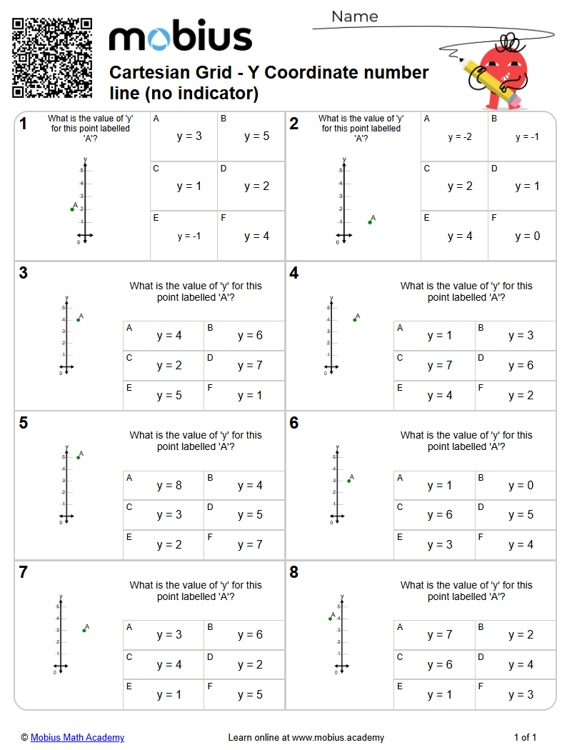Cartesian Grid - Y Coordinate number line (no indicator) (Level 3 ...