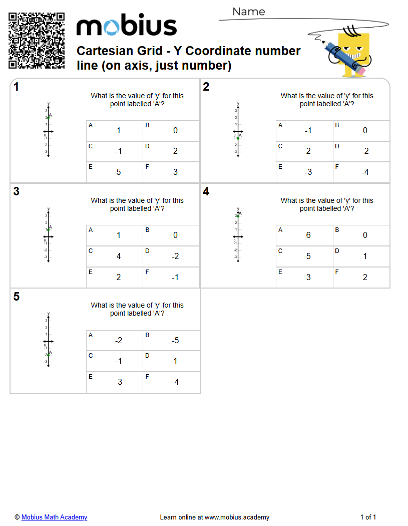 Y Coordinate number line (on axis, just number) (Level 2) | Geometry 2D ...