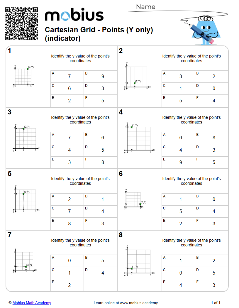 Cartesian Grid - Points (Y only) (indicator) (Level 1) - Mobius Math ...