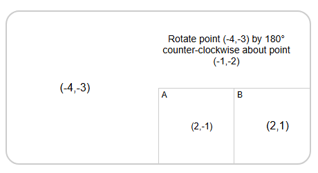 Cartesian Grid - Rotation of Point (Coordinates to Coordinates) around ...