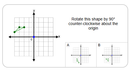 Cartesian Grid - Rotation of Shape around Origin (Level 1) - Mobius ...