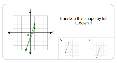 Cartesian Grid - Translation of Shape in Two Dimensions (Words) (Level ...
