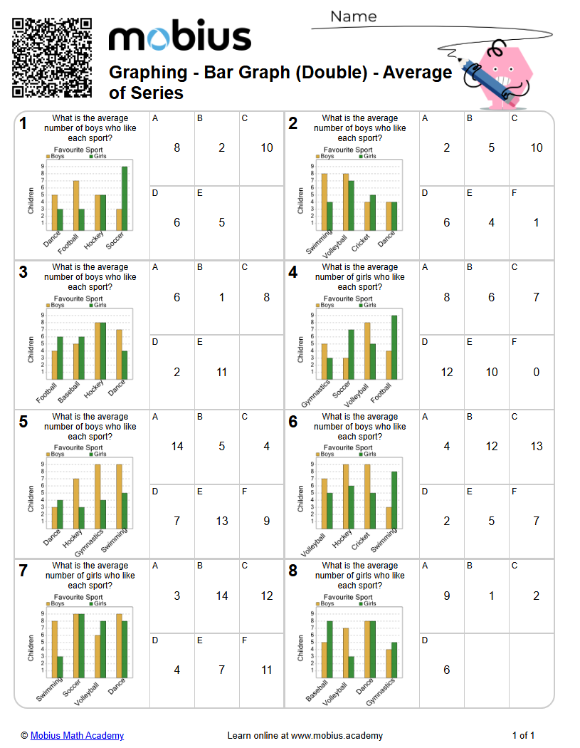 Graphing - Bar Graph (Double) - Average of Series (Level 2) - Mobius Math Academy