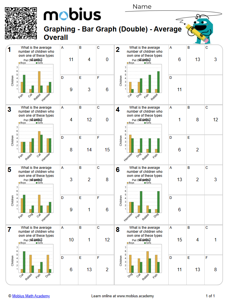 Bar Graph (Double) - Average Overall (Level 1) | Data/Graphing | Grade ...