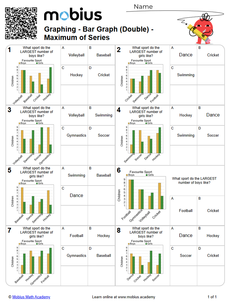 Graphing - Bar Graph (Double) - Maximum of Series (Level 2) - Mobius Math Academy