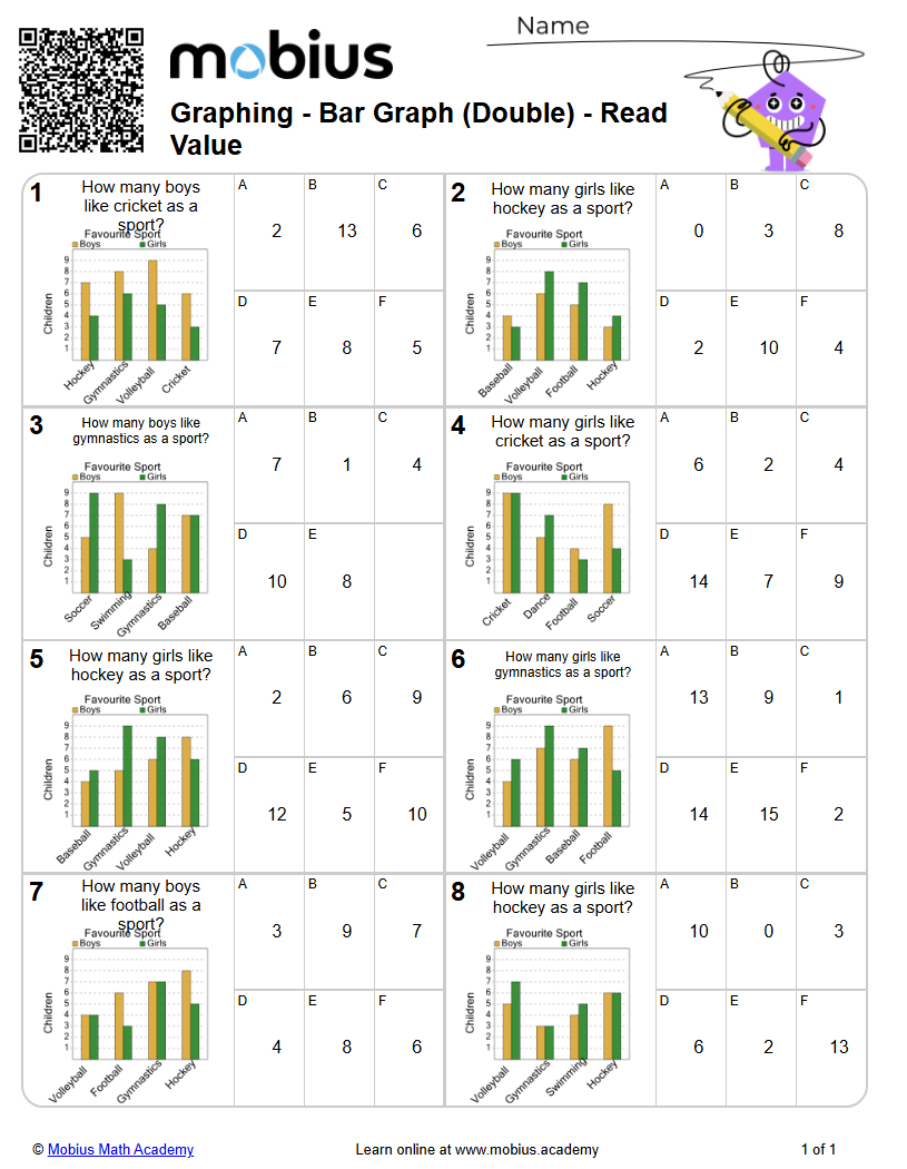 Graphing - Bar Graph (Double) - Read Value (Level 2) - Mobius Math Academy