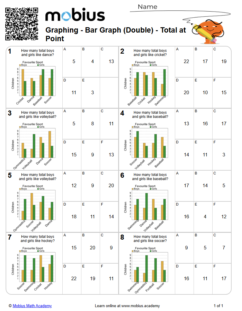 Graphing - Bar Graph (Double) - Total at Point (Level 2) - Mobius Math ...