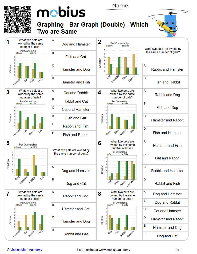 Graphing - Bar Graph (Double) - Which Two are Same (Level 1) - Mobius ...