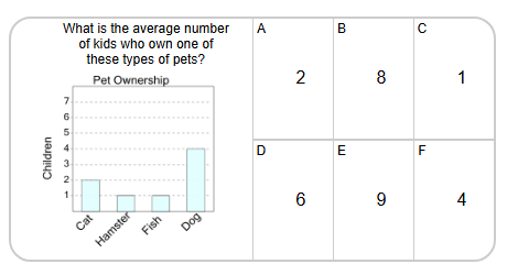 Graphing | Bar Graph (Single) - Average of Series (Level 1) | Grades 5 ...