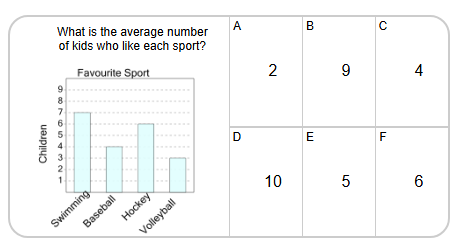 Graphing - Bar Graph (Single) - Average of Series (Level 2) - Mobius ...