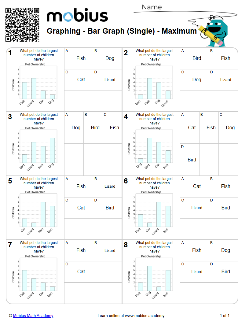 Graphing - Bar Graph (Single) - Maximum (Level 1) - Mobius Math Academy