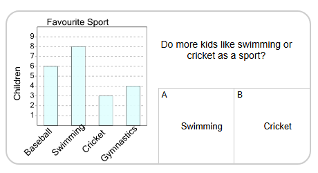 Graphing | Bar Graph (Single) - Which is More (Level 2) | Grades 4-6 ...