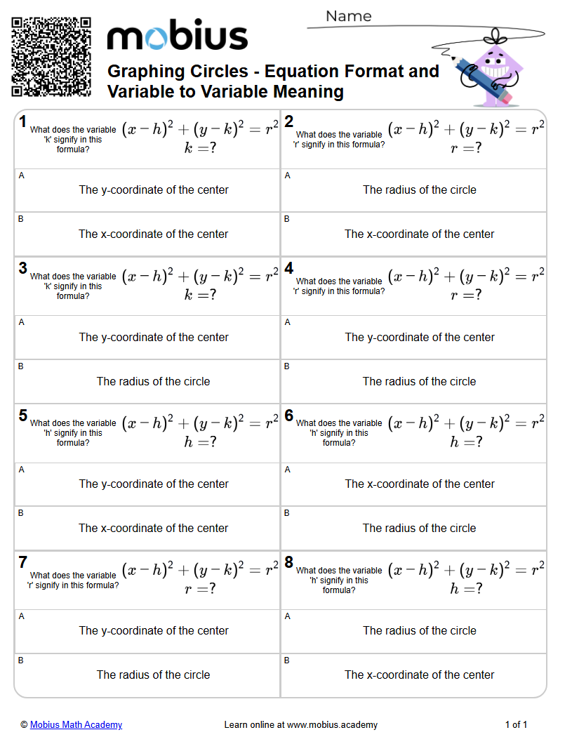 Graphing Circles - Equation Format and Variable to Variable Meaning ...