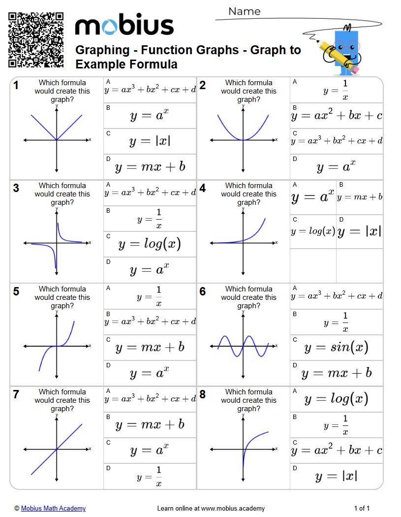 Graphing - Function Graphs - Graph to Example Formula (Level 1 ...