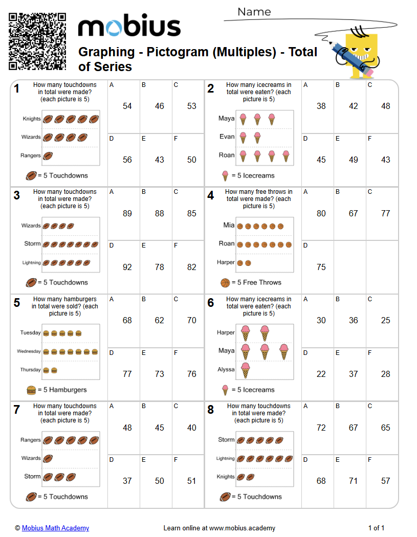 Graphing - Pictogram (Multiples) - Total of Series (Level 1) - Mobius ...