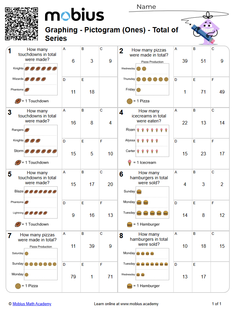 Graphing | Pictogram (Ones) - Total of Series (Level 1) | Grades 3-7 ...
